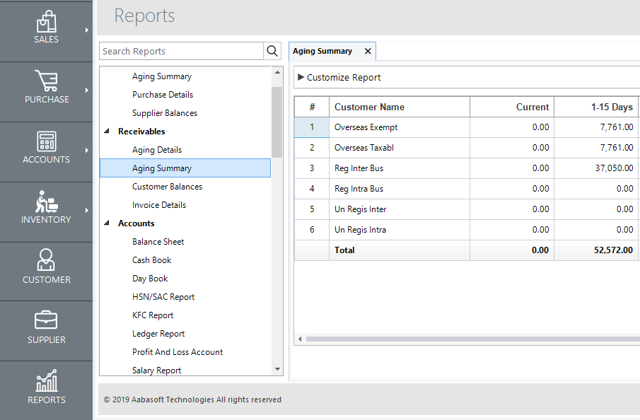 Receivables aging summary Report | GST Software | Accoxi